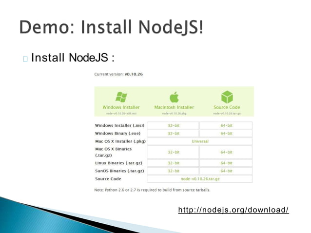 What is Node JS ? | PPT