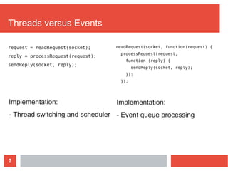 Node js lecture | PPT