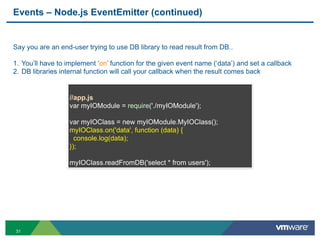 Becoming a Node.js Ninja on Cloud Foundry - Open Tour London | PPT