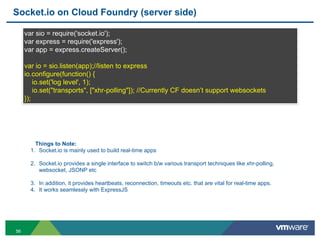 Becoming a Node.js Ninja on Cloud Foundry - Open Tour London | PPT