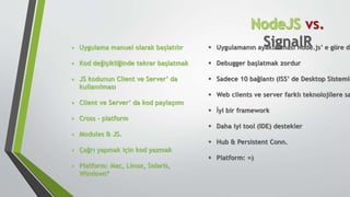 Node js part 2 shared | PPTX