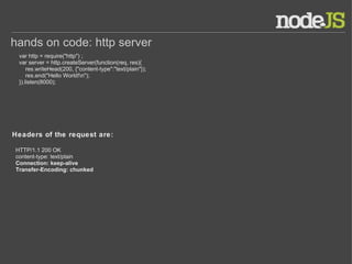 Node js presentation | PPT