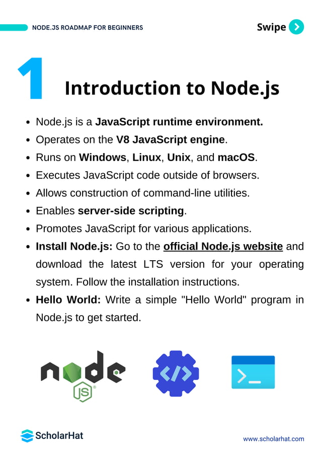 Node JS Roadmap for Beginners By Scholarhat PDF | PDF
