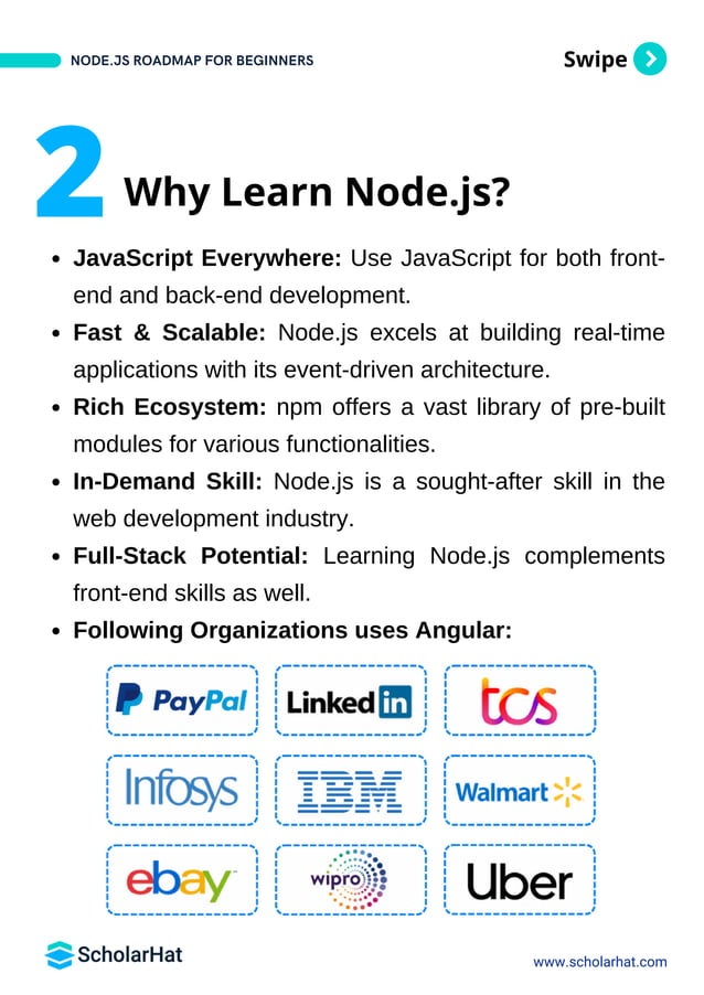 Node JS Roadmap for Beginners By Scholarhat PDF | PDF Node JS Roadmap for Beginners By Scholarhat PDF | PDF