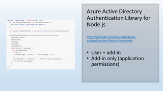 Node js to sharepoint authentication | PPT