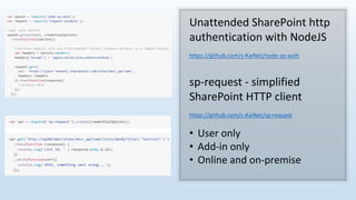Node js to sharepoint authentication | PPT