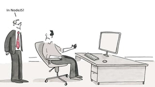 Node js to sharepoint authentication | PPT