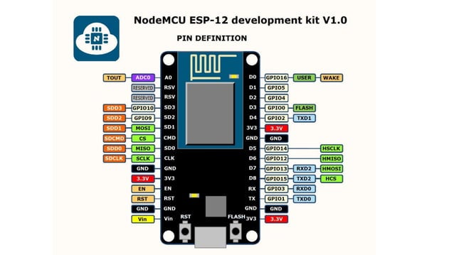 Nodemcu - introduction | PPTX | Computer Peripherals | Computing