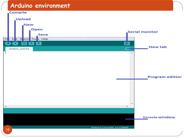 Introduction to Node MCU | PPTX