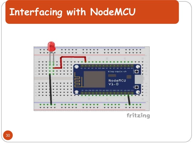 Introduction to Node MCU | PPTX