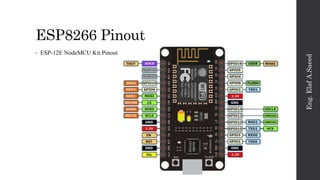 lesson1 - Getting Started with ESP8266 | PDF | Computer Peripherals | Computing