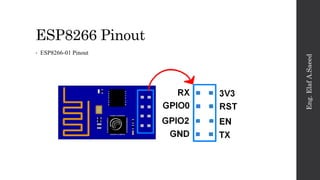 lesson1 - Getting Started with ESP8266 | PDF