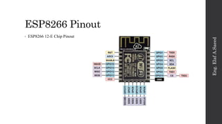 lesson1 - Getting Started with ESP8266 | PDF