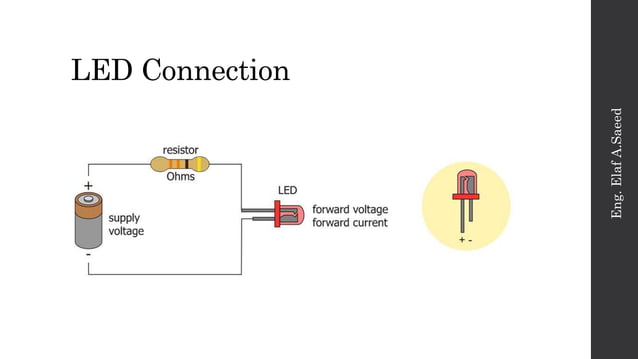lesson4 - NodeMCU control led | PPT