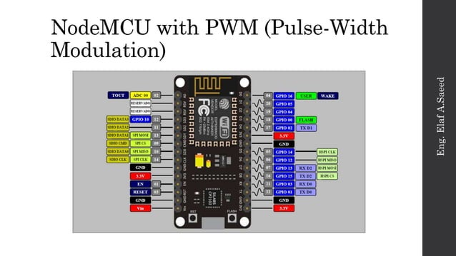 Lesson 6 - NodeMCU with PWM Pin | PPT