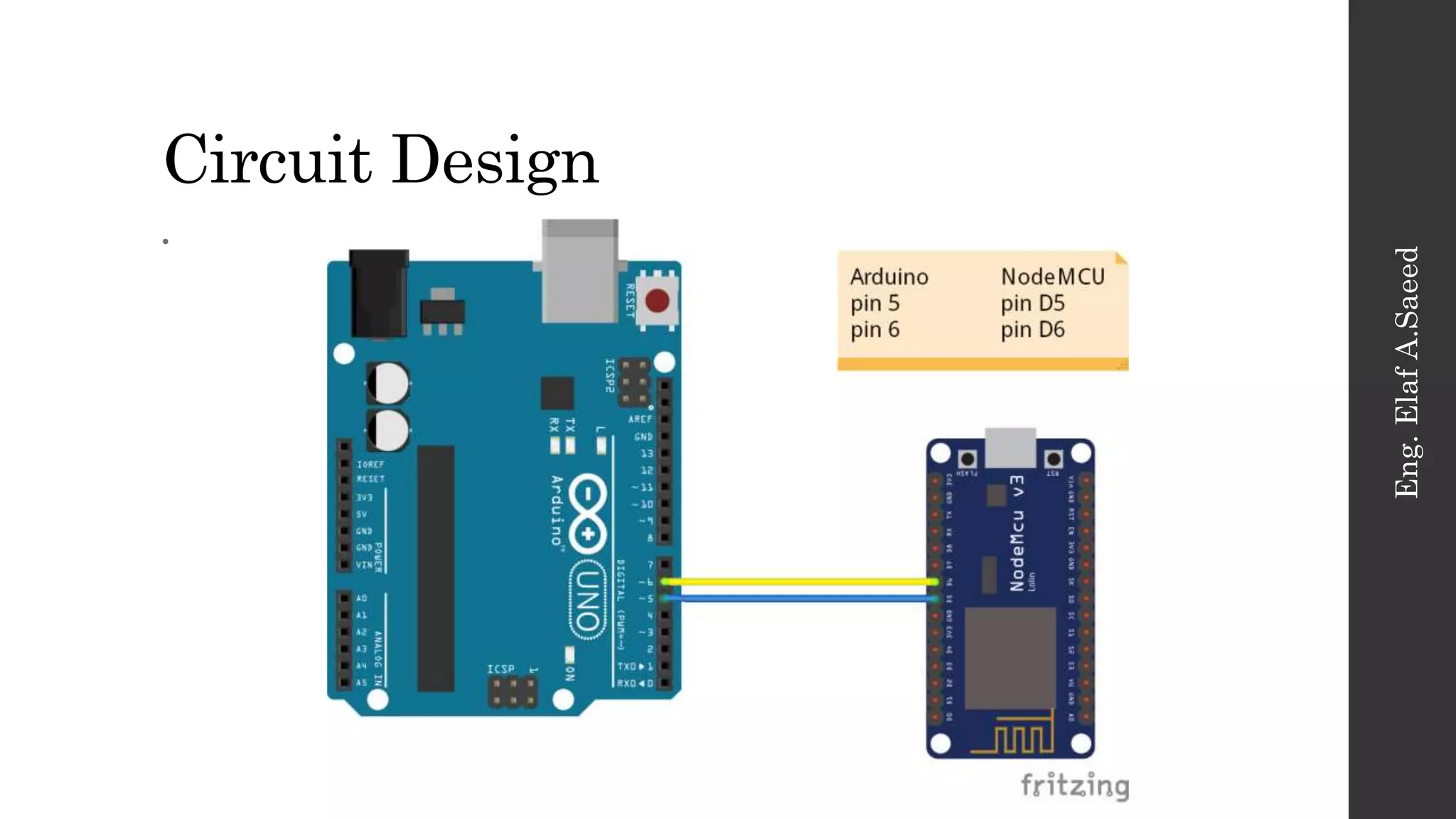 Lesson 9 Nodemcu With Arduino Uno Uart Ppt