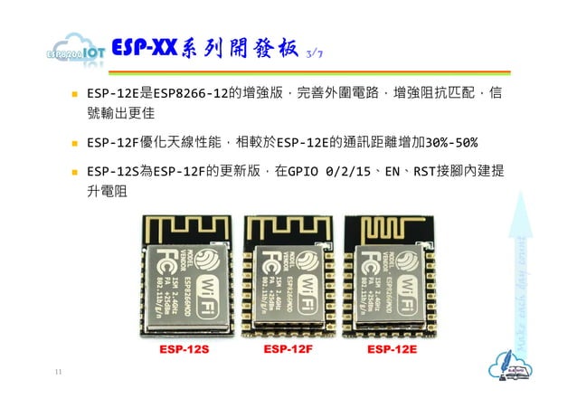 nodeMCU IOT教學03 - NodeMCU導論 | PPT