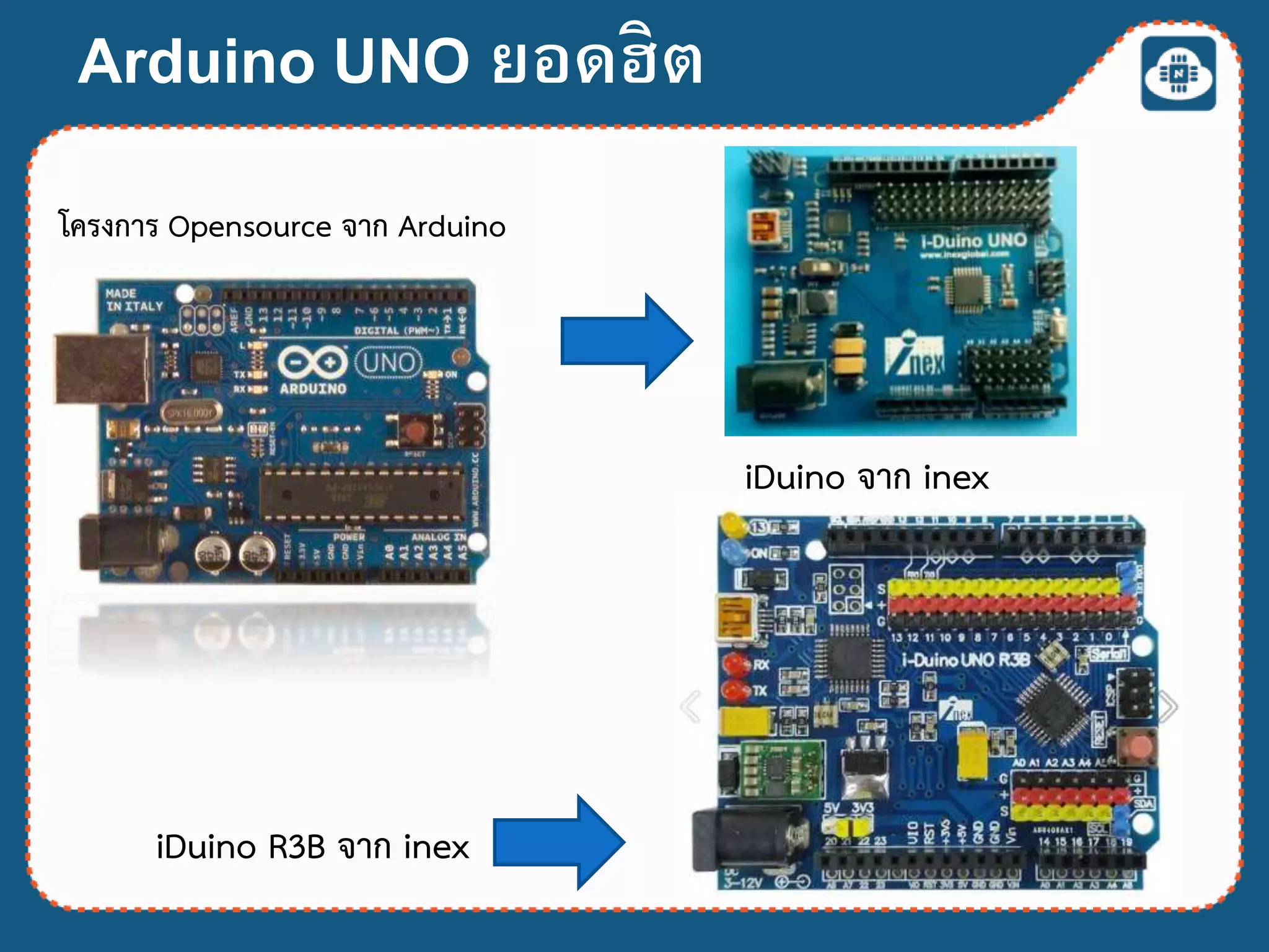 NodeMCU with Ax-wifi Beginner 2018 | PPTX
