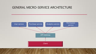 How to: node js & micro-services | PPT