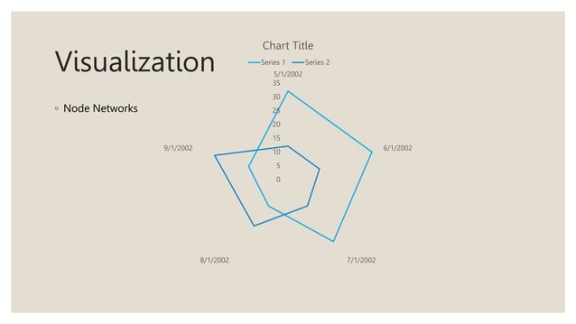 Node Networks: A Brief Introduction Presentation | PPT Node Networks: A Brief Introduction Presentation | PPT