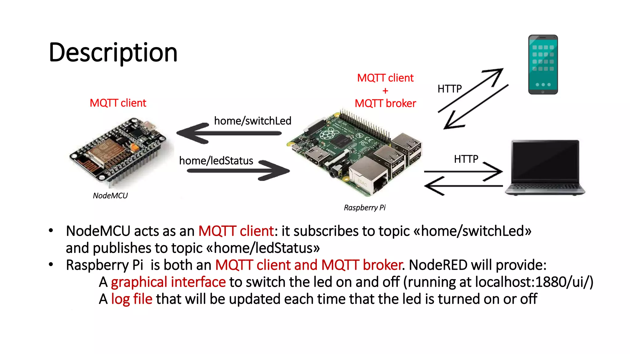 Node-RED | PPTX