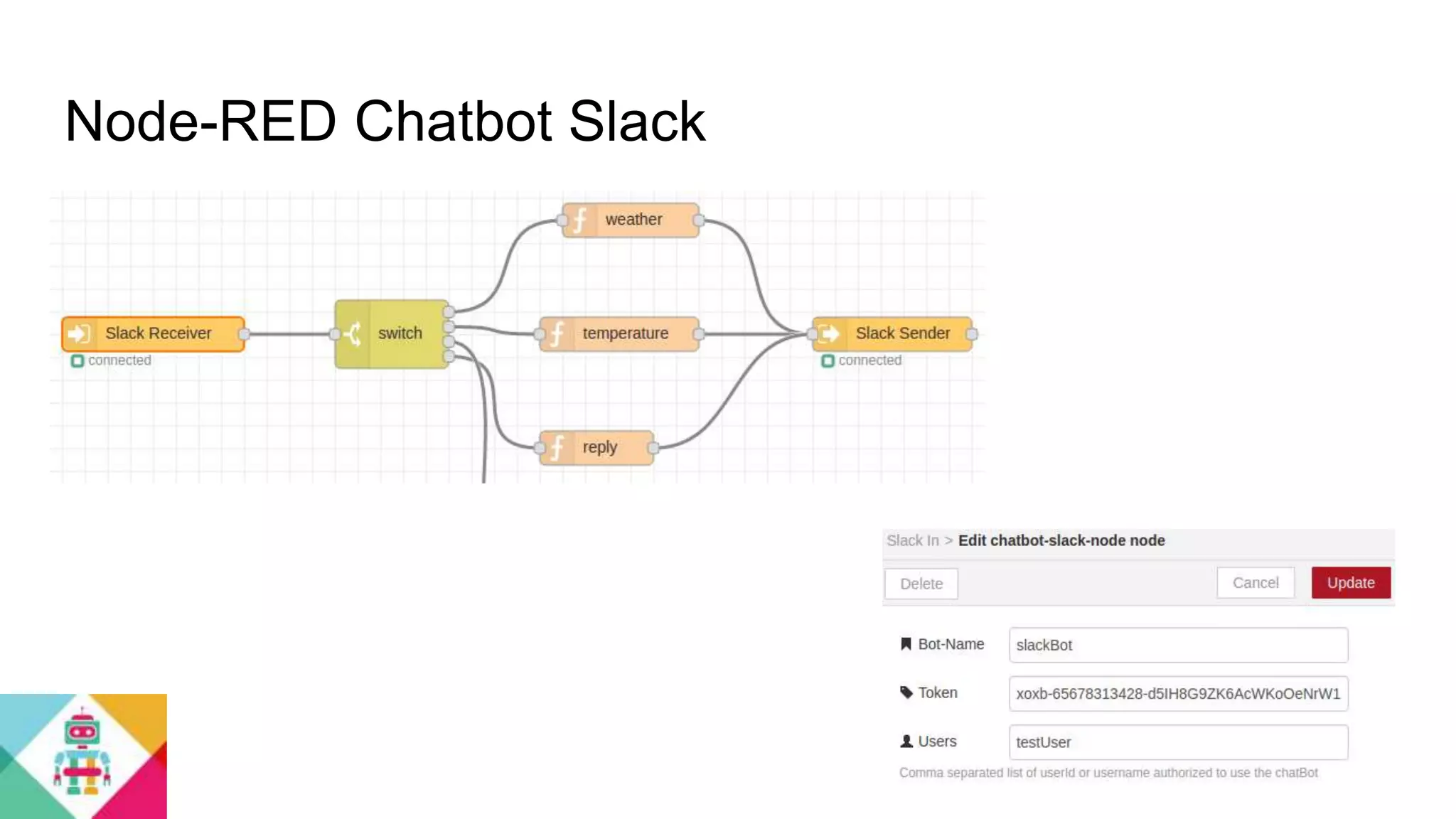 Node-red Chatbot module | PPTX | Web Development | Internet