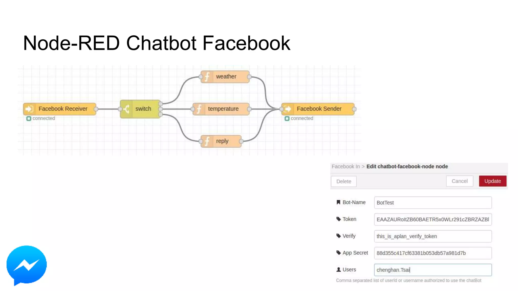 Node-red Chatbot module | PPTX | Web Development | Internet