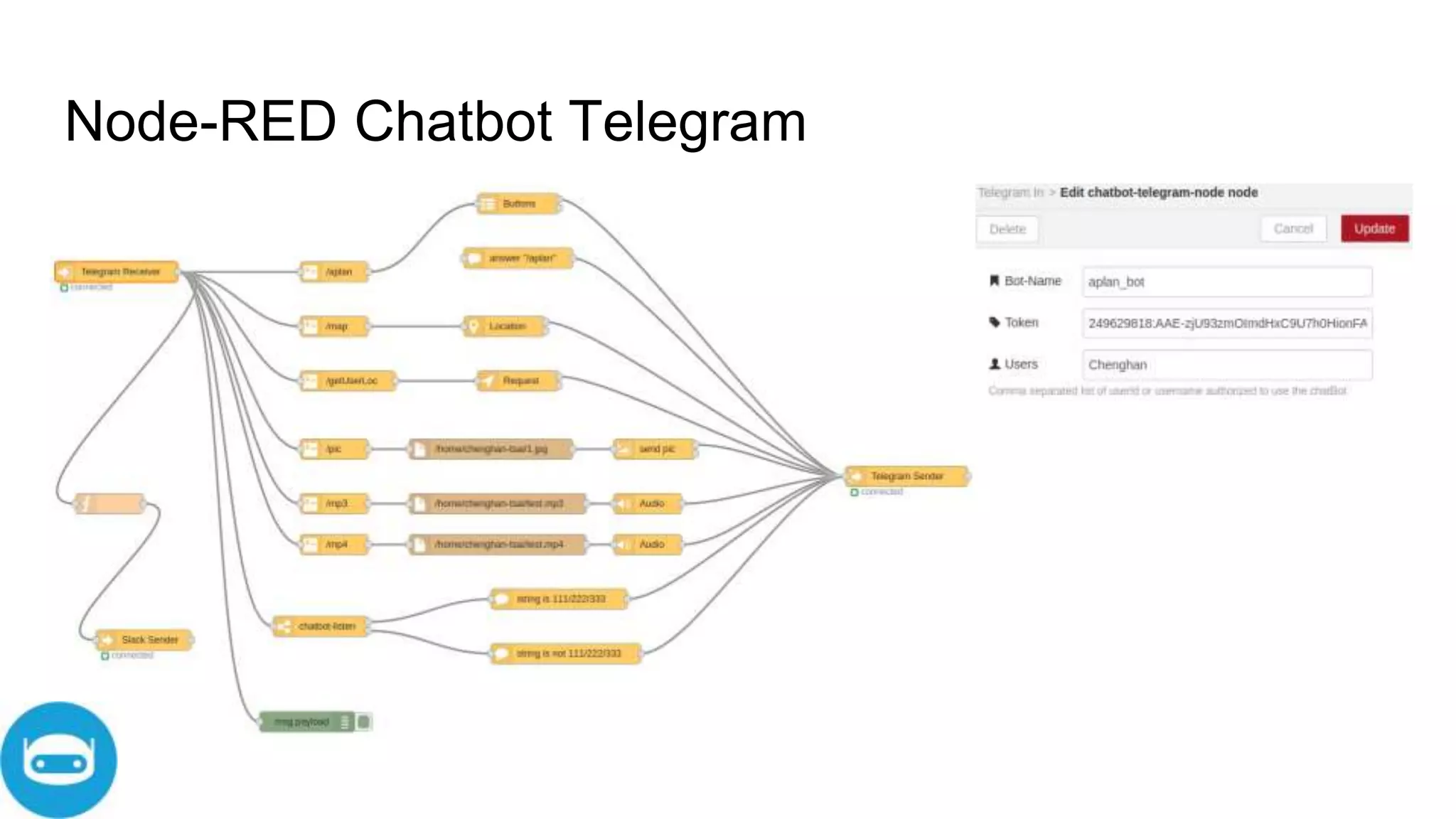 Node-red Chatbot module | PPTX | Web Development | Internet