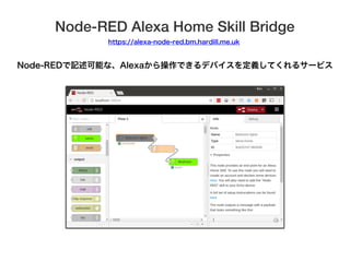 Node-REDでAlexa対応デバイスをサーバーレスで開発 | PDF