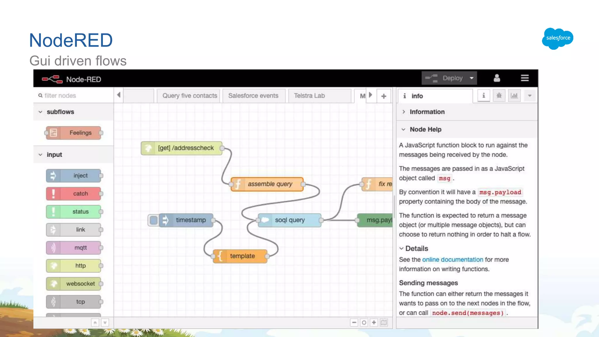 Salesforce Apex Hours : Node red for salesforce | PPT