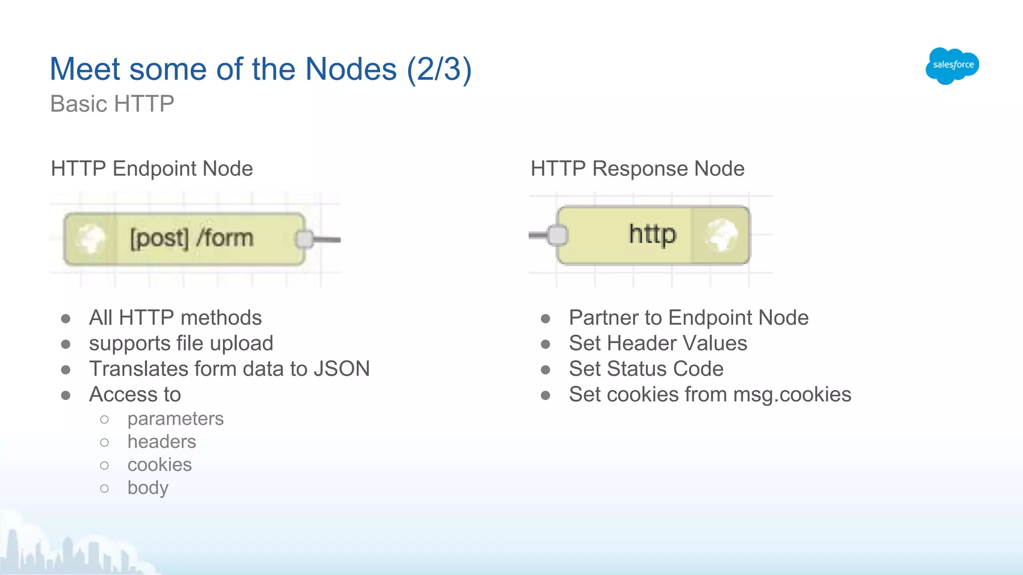 Salesforce Apex Hours : Node red for salesforce | PPT