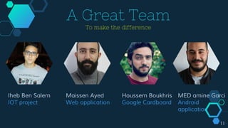 Nodes project/TunisiaElarningHackathon | PDF