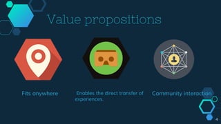 Nodes project/TunisiaElarningHackathon | PDF