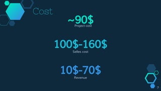 Nodes project/TunisiaElarningHackathon | PPT