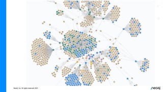 Training Week: Create a Knowledge Graph: A Simple ML Approach | PPT