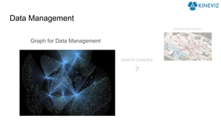 Abstraction for Human Understanding: Practical Lessons From Graph ...