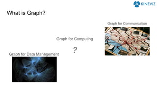Abstraction for Human Understanding: Practical Lessons From Graph ...
