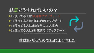 Node school#1 | PPTX