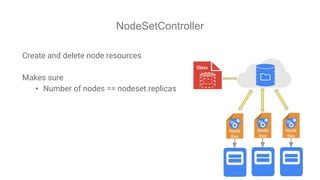k8s NodeSet | PDF