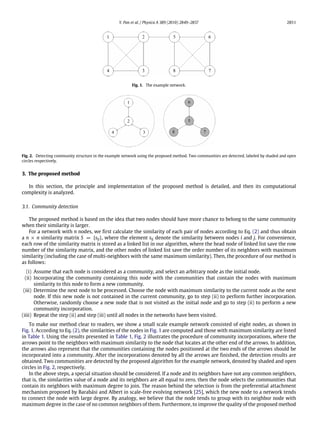 Node similarity | PDF
