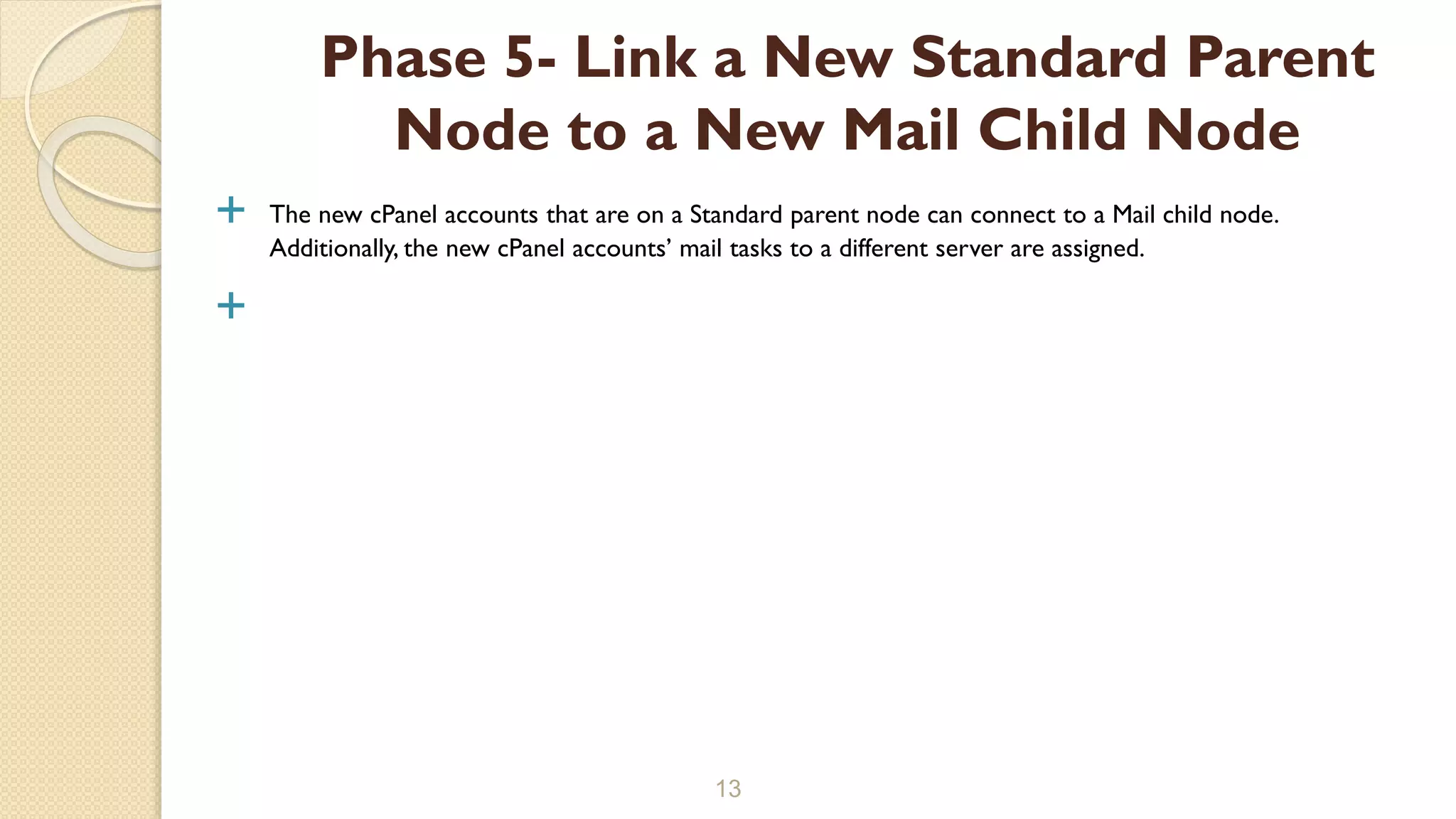 Nodes Roadmap Linked via cPanel | PPT | Free download