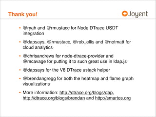 Instrumenting the real-time web: Node.js in production | PPT