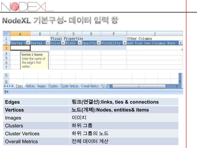 Node xl korean_introduction | PPTX