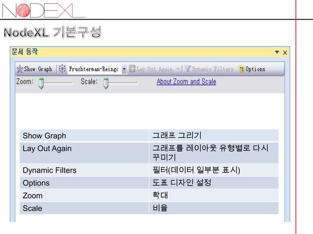 Node xl korean_introduction | PPTX