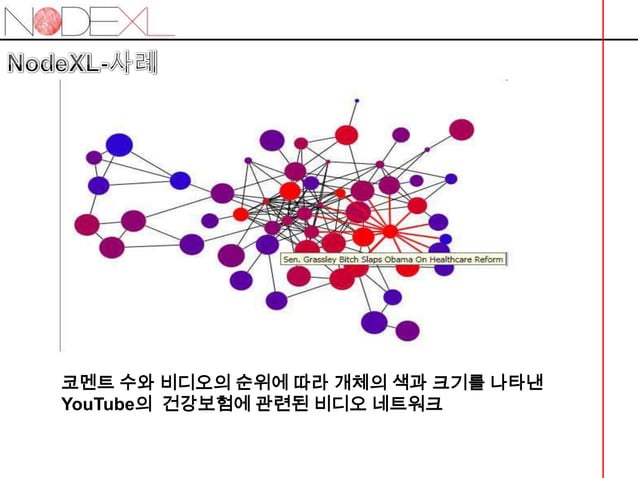 Node xl korean_introduction | PPTX