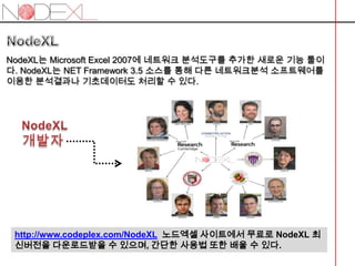Node xl korean_introduction | PPTX