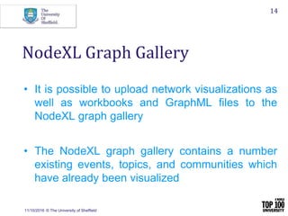 An Introduction to NodeXL | PPTX