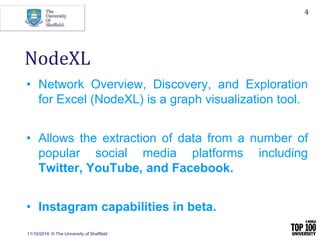 An Introduction to NodeXL | PPTX