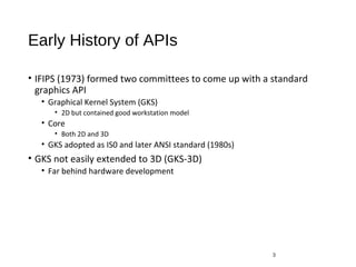 Programming with OpenGL | PPT