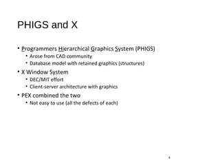 Programming with OpenGL | PPT